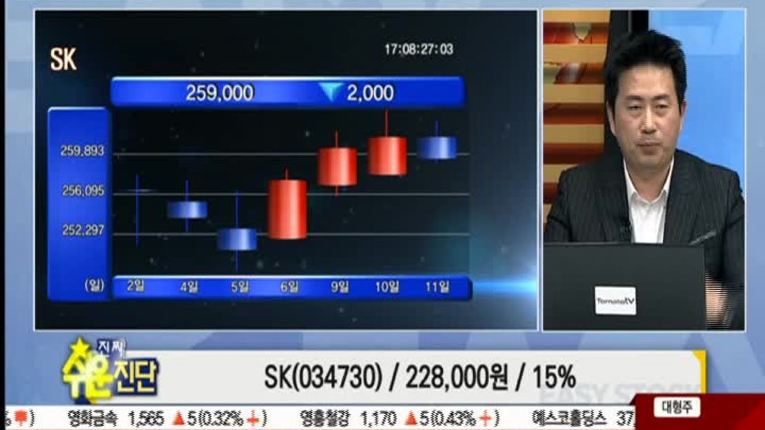 SK(034730) 매도할 이유는 보이지 않지만_191211 - 네이버 TV