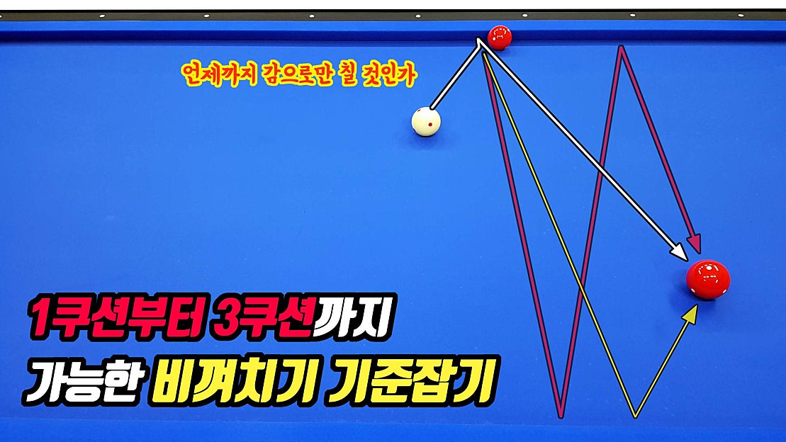 기준잡힌 비껴치기로 1쿠션부터 3쿠션까지 혼꾸녕내주기 아빌354 네이버 Tv