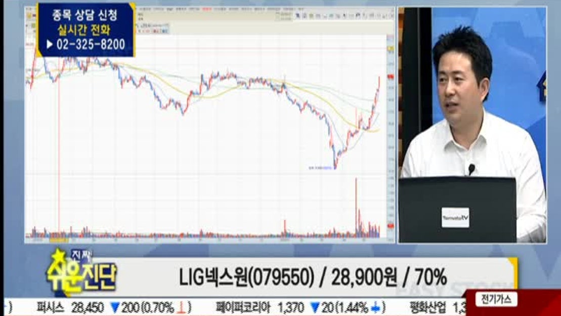 LIG넥스원(079550) 예측하기 쉬우면, 배팅 자금 유입_200527 - 네이버 TV