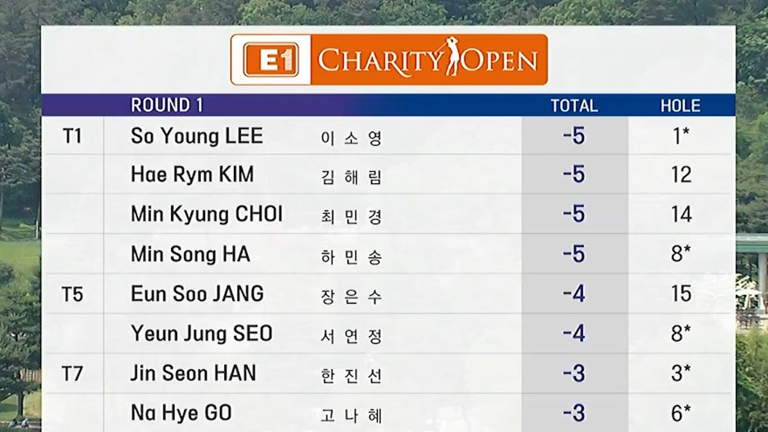 전반 주요장면 [E1 채리티 1R] - 네이버 TV