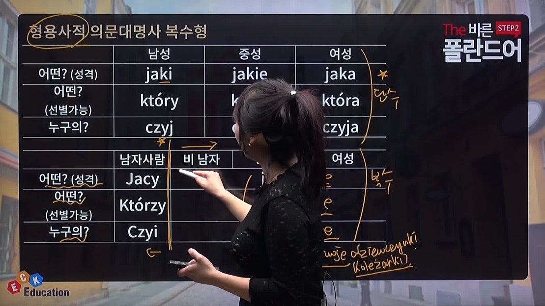 ECK교육 - 중급 폴란드어 문법 인강 / 지시대명사, 소유대명사, 의문대명사 - 네이버 TV