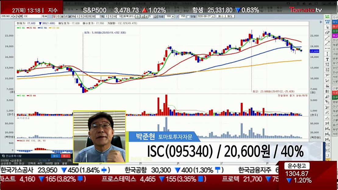 ISC(095340), 내년 모멘텀 강하다 - 네이버 TV
