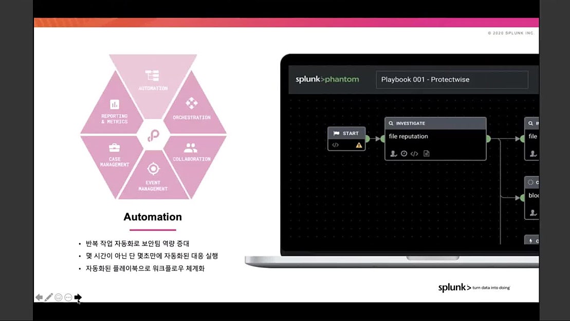 Splunk Phantom (SOAR) 소개 - 네이버 TV