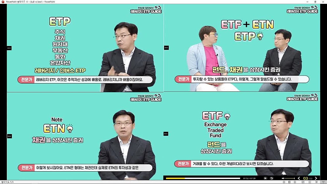 한눈에 알아보는 레버리지 ETP(ETF, ETN) Guide 설명영상 입니다. - 네이버 TV