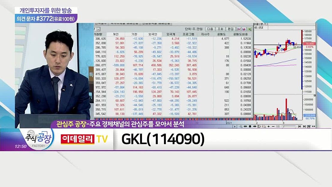 GKL(114090)·테스(095610)·한국조선해양(009540)·SK하이닉스(000660)_관심주 공장 (20210315) - 네이버 TV