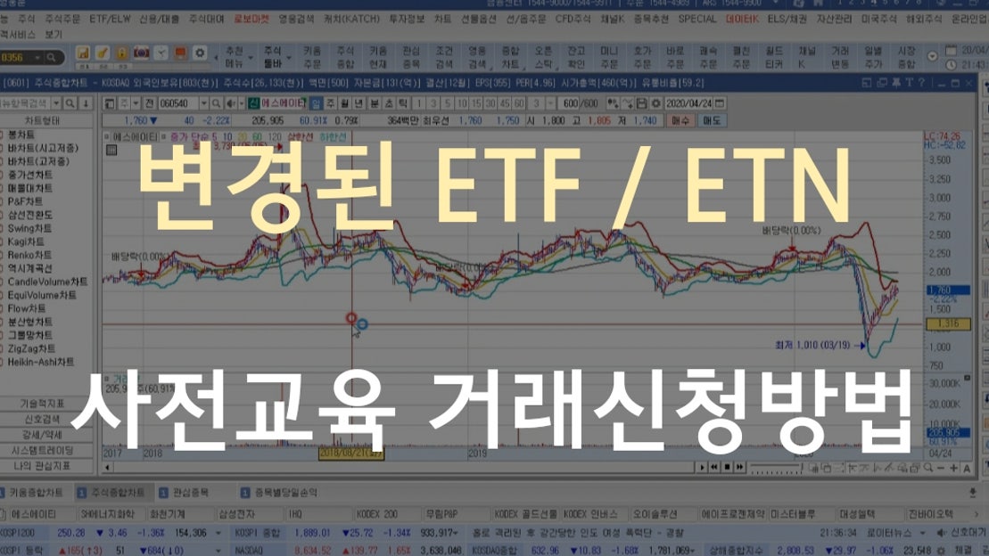 2021년부터 변경된 ETF(레버리지 인버스2X) / ETN 거래제도 사전교육 신청방법 - 네이버 TV