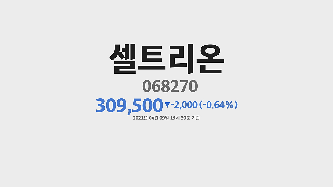 셀트리온 주가 분석(068270) 2021년 04월 09일기준 - 네이버 TV