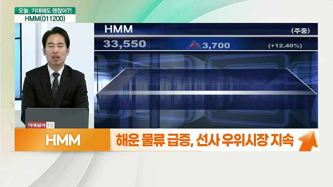 HMM(011200)... 2022년까지 컨테이너선이 부족하다 VS 상하이컨테이너 운임지수, 전고점 돌파 - 네이버 TV