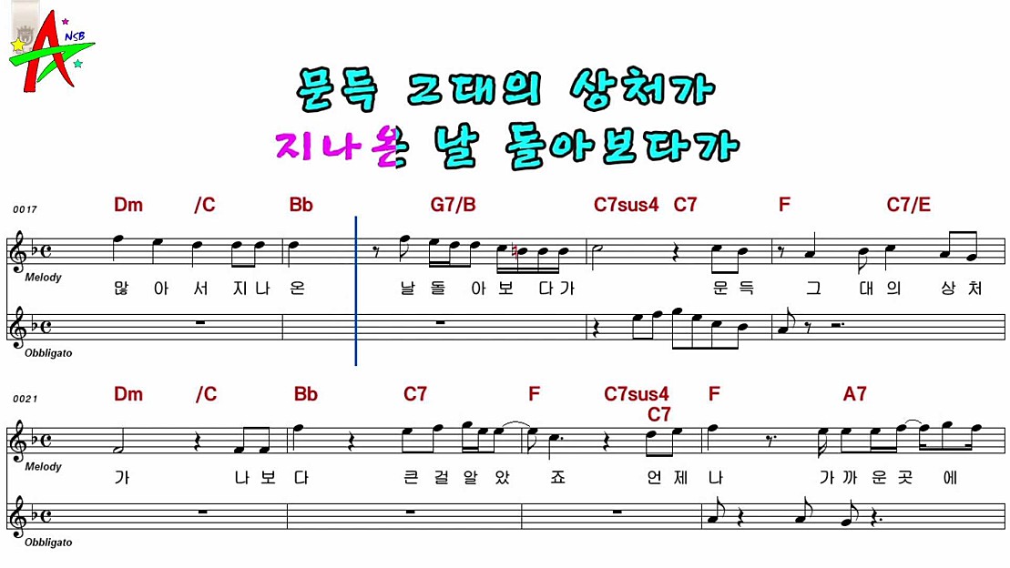 당신과나 민해경 노래방 반주 악보 Mr 가사 영상 나도스타방송 네이버 Tv