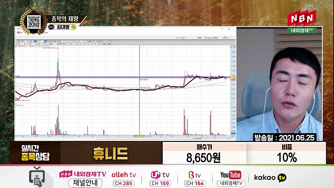 [내외경제TV] 20210625 종목상담 / 휴니드 - 네이버 TV