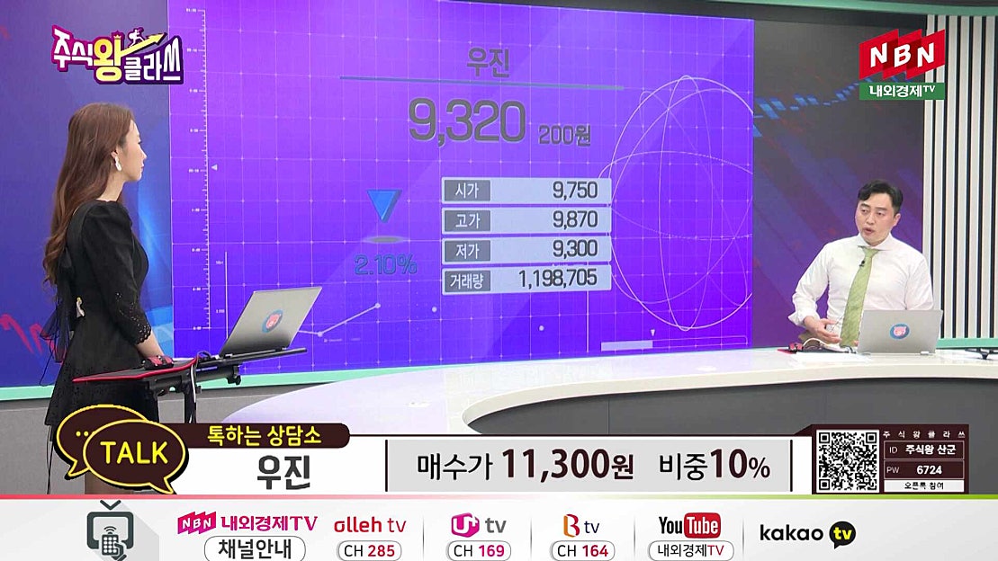 20211103 종목상담 / 우진 - 네이버 TV