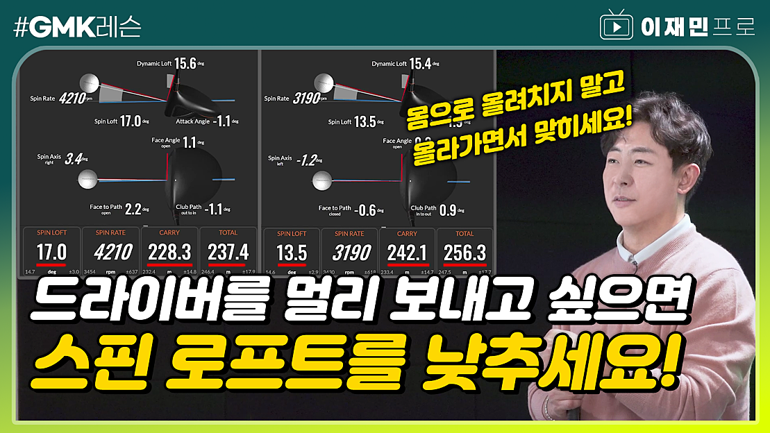 골프레슨 드라이버를 더 멀리 보내기 위한 스핀 로프트 각의 비밀 스핀로프트 어택앵글 네이버 Tv