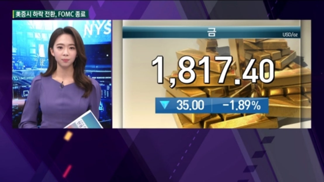 1월 27일 미국증시 장중시황...FOMC 결과 주시 - 네이버 TV