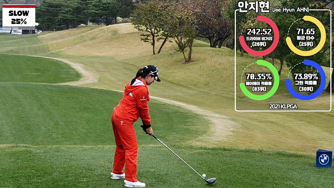 [KLPGA Swing] 체중 이동을 활용한 안지현의 티샷 - 네이버 TV