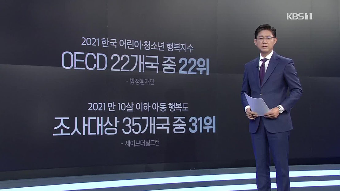어린이날 100주년…“어린이 행복지수 OECD 꼴찌” - 네이버 TV