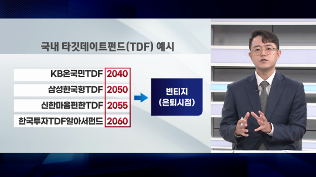 2030은 TDF, 4050은 TIF…300조 가입자 쟁탈전 [잠자는 연금을 깨워라!②] - 네이버 TV