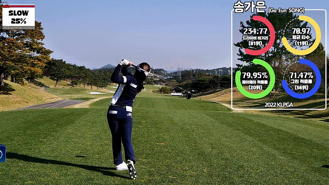 [KLPGA Swing] '대보 하우스디 오픈 챔피언' 송가은의 티샷 - 네이버 TV