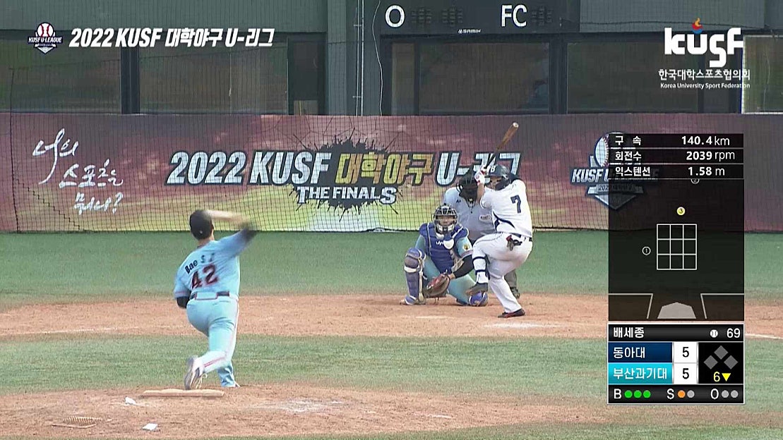 [2022 KUSF 대학야구 U-리그 왕중왕전] 동아대 vs 부산과기대 하이라이트_220919 - 네이버 TV