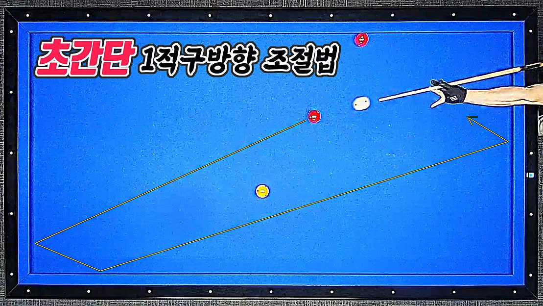아이빌리당구 공을 모으기 위해 꼭 알아야 되는 필수품심플 버전 아빌450회 네이버 Tv