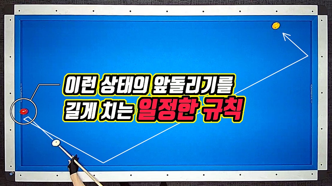 아이빌리당구 1적구가 쿠션에 붙었을 때 발생하는 긴 앞돌리기의 일정한 규칙 아빌454회 네이버 Tv