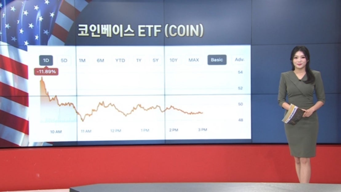 11월 17일 ETF 시황...VNM·EPOL 강세 [글로벌 시황&이슈] - 네이버 TV