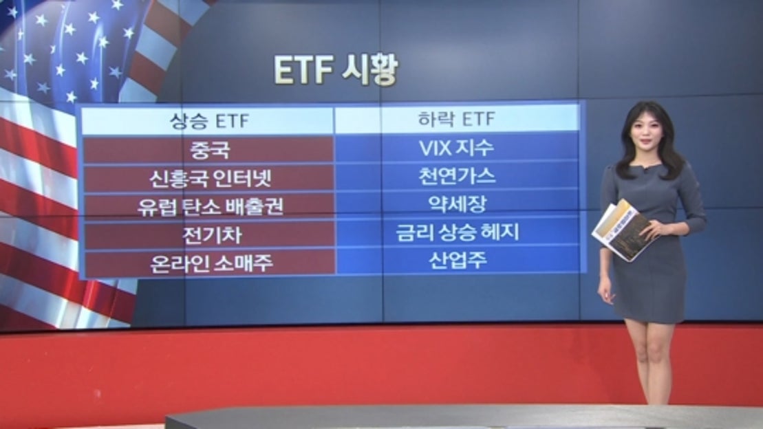 12월 1일 ETF 시황...KARS·CQQQ 강세 [글로벌 시황&이슈] - 네이버 TV
