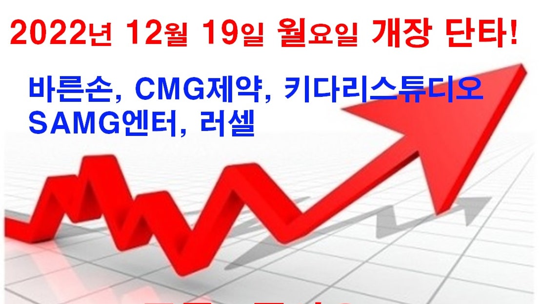 바른손, CMG제약, 키다리스튜디오, SAMG엔터, 러셀 종목으로 12월 19일 월요일도 수익신화!! - 네이버 TV