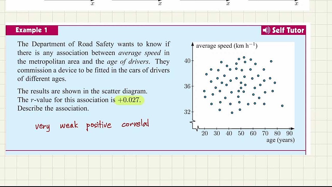 [HAESE] [5. Bivariate statistics] IB Mathematics Applications and ...