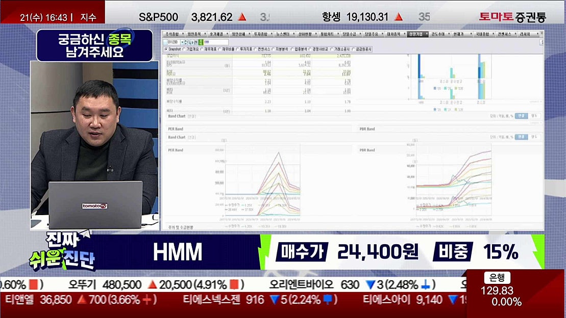 매각 이슈! 손절가는? / HMM(011200) / [김민준 전문가_진짜 쉬운 진단] - 네이버 TV