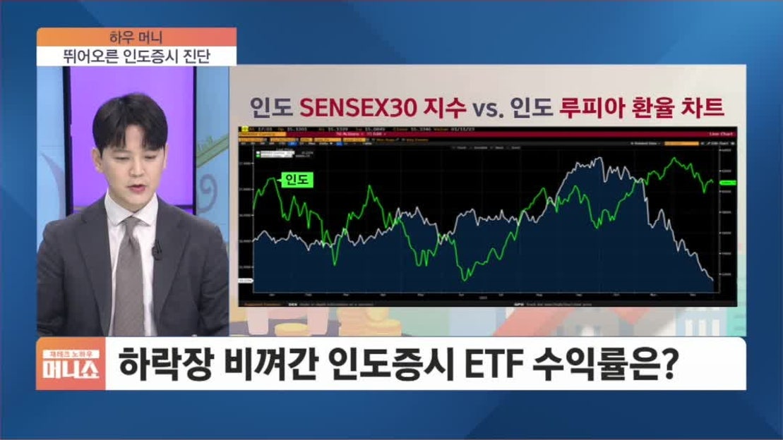인도를 비롯한 글로벌 ETF 투자 시 절대 잊으면 안 되는 것은? - 네이버 TV