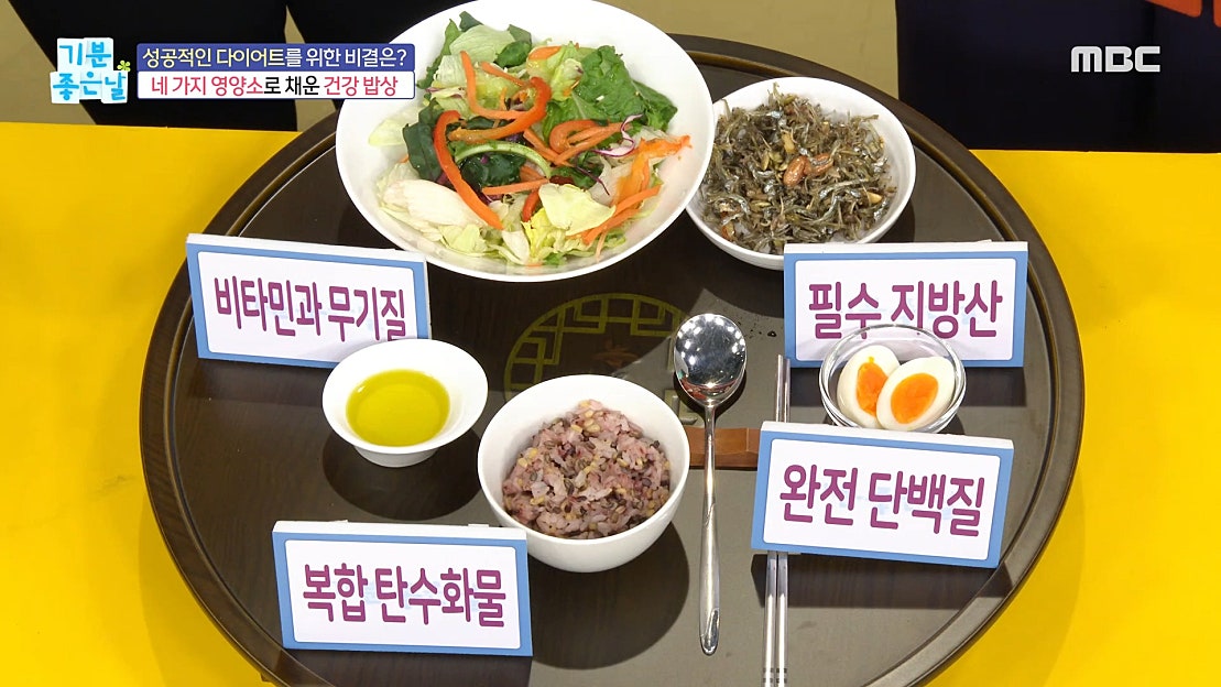 체중 감량에 도움되는 밥상 공개!, MBC 230209 방송 - 네이버 TV