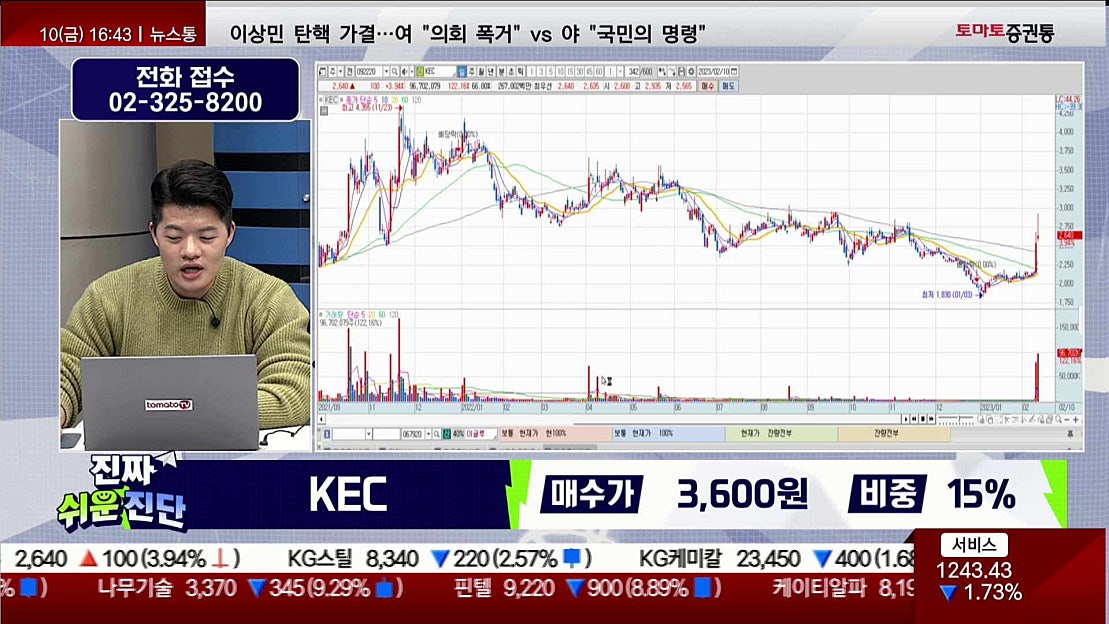 챗 GPT 이슈! / KEC(092220) - 네이버 TV