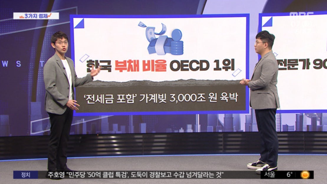 [3가지 경제] 한국 부채 비율 OECD 1위 - 네이버 TV
