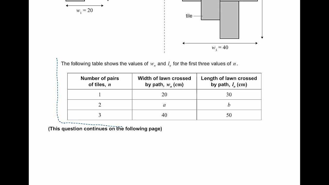 [IB MATH AI SL PASTPAPER] (2022 MAY TZ1 P2) - 네이버 TV