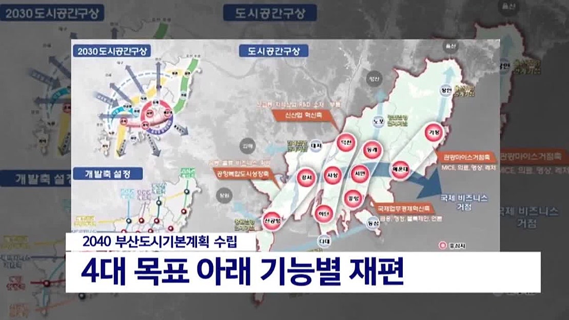 2040 부산도시기본계획 수립 - 네이버 TV