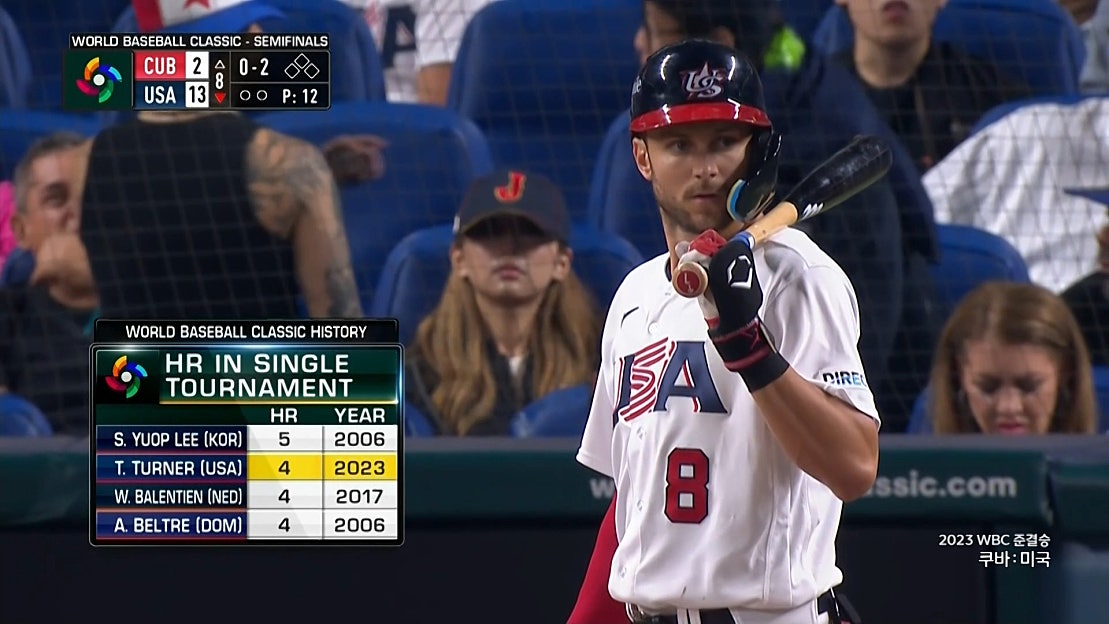 [MBC] '불멸의 이승엽' 터너가 도전하는 WBC 단일대회 홈런기록 5개 - 네이버 TV