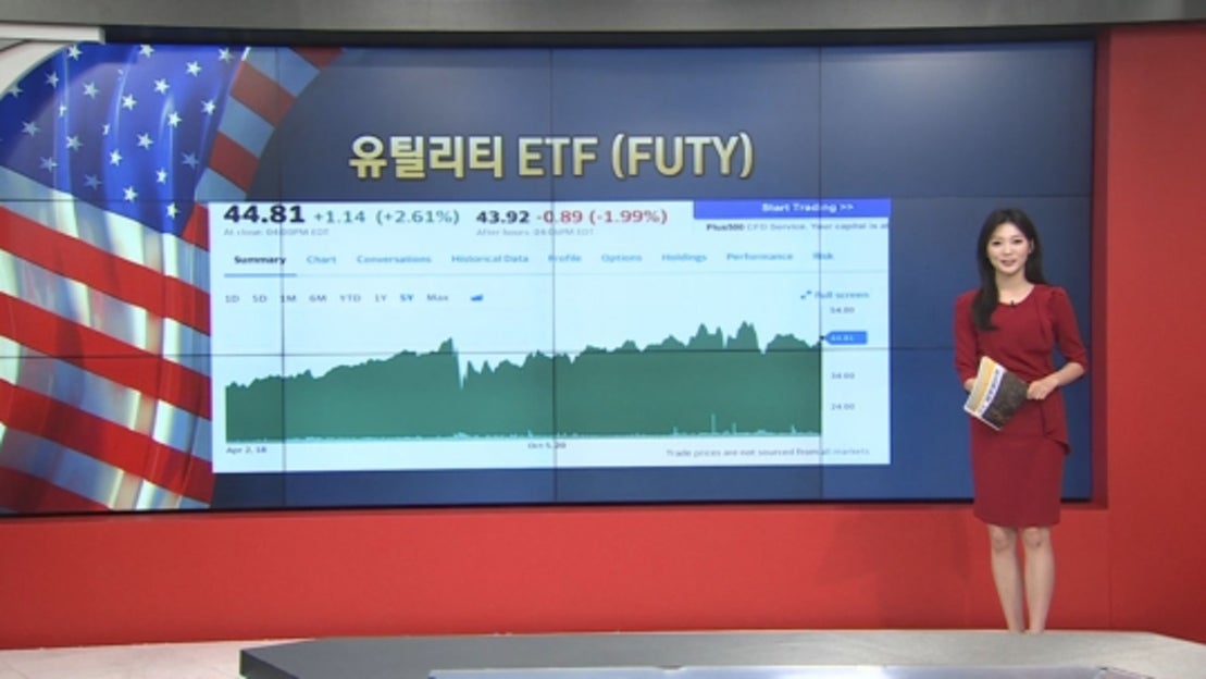 4월 6일 ETF 시황...XLV, FUTY 강세 [글로벌 시황&이슈] - 네이버 TV