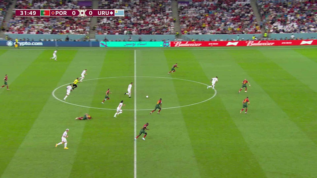 [H조 2R] 포르투갈 VS 우루과이 하이라이트 - 네이버 TV