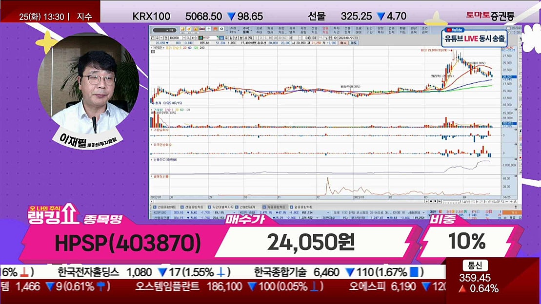 들고가도 될까? / HPSP(403870) - 네이버 TV