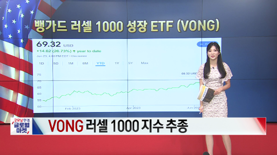 6월 26일 ETF 시황…EVXX,VONG 하락 [글로벌 시황&이슈] - 네이버 TV