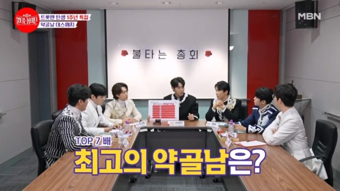 시청자가 뽑은 TOP7 중 최고의 약골남은 누구?! MBN 230815 방송 - 네이버 TV