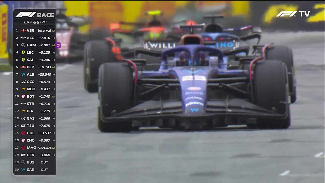 2023 F1, Rd9 캐나다 GP 알본의 DRS 트레인 - 네이버 TV