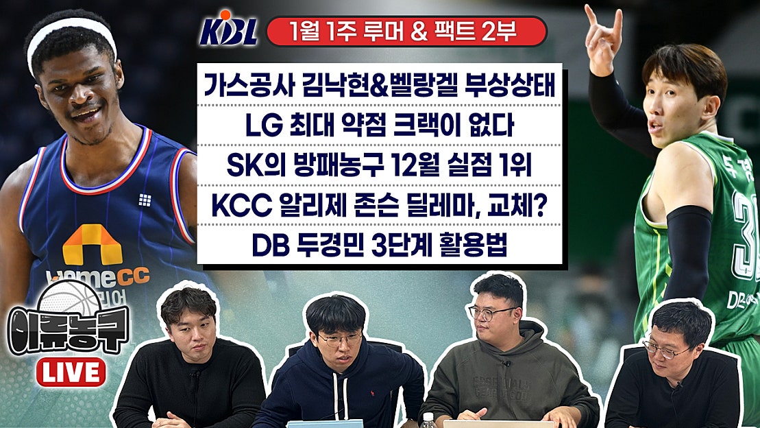 김낙현&벨랑겔 부상상태/LG 최대약점 크랙이 없다/SK의 방패농구/KCC 알리제 존슨 딜레마 - 네이버 TV