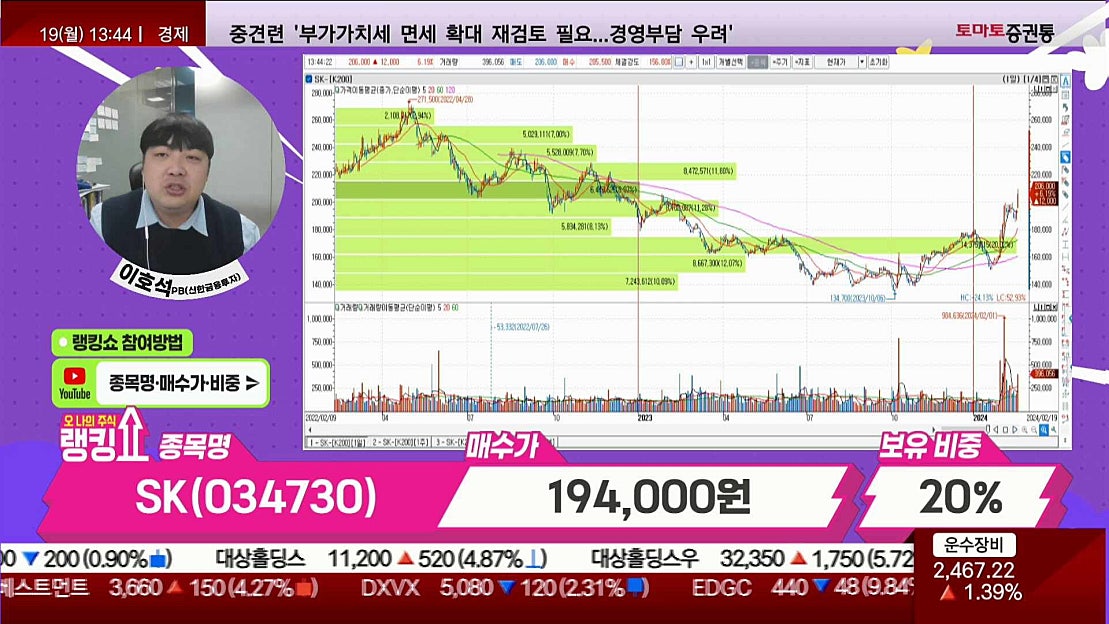 [2024.02.19] SK(034730) - 네이버 TV