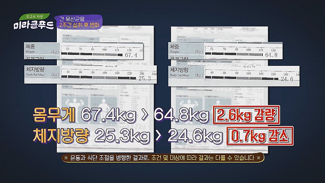 [건강 관리 프로젝트 ️] 2주간 '간 유산균' 섭취 후 변화는? | JTBC 240522 방송 - 네이버 TV