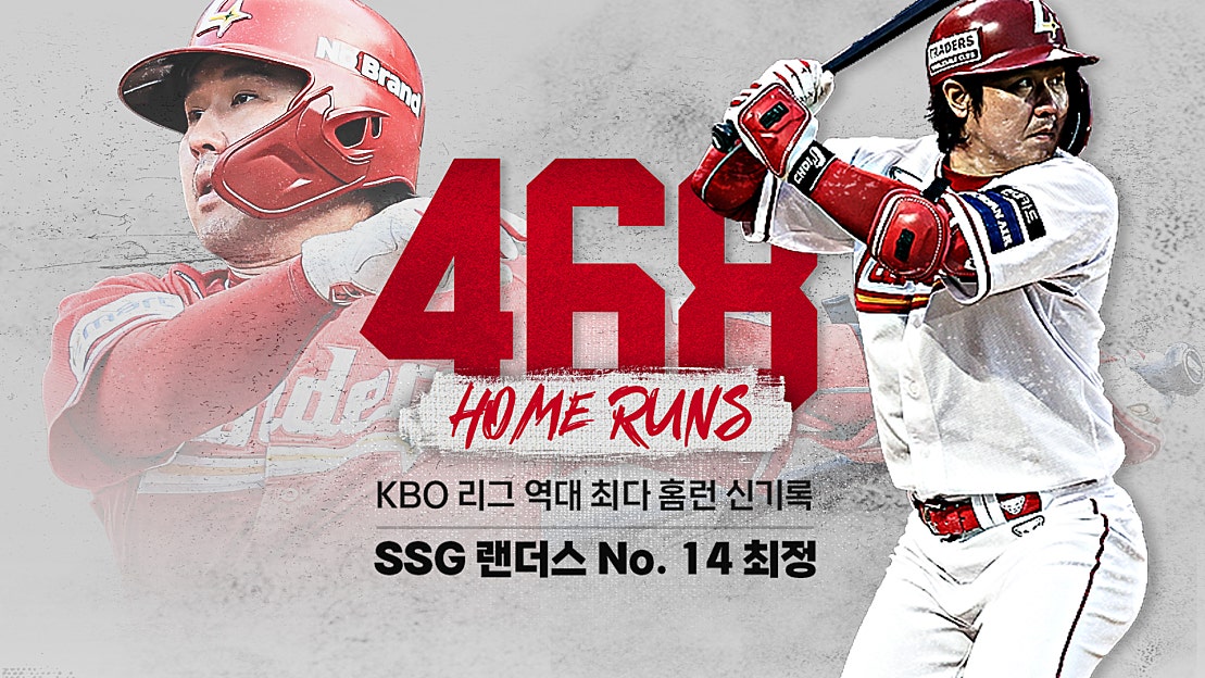 SSG 랜더스 NO.14 최정의 역사 | KBO 리그 최다 홈런 신기록 및 4000루타 달성 시상식 - 네이버 TV