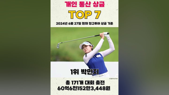 KLPGA투어 개인 통산 상금 TOP 7 #shorts - 네이버 TV