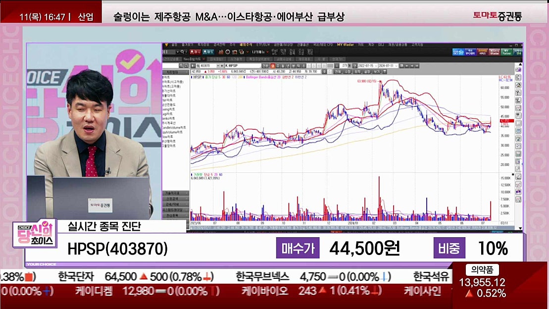 [2024.07.11] HPSP(403870) - 네이버 TV