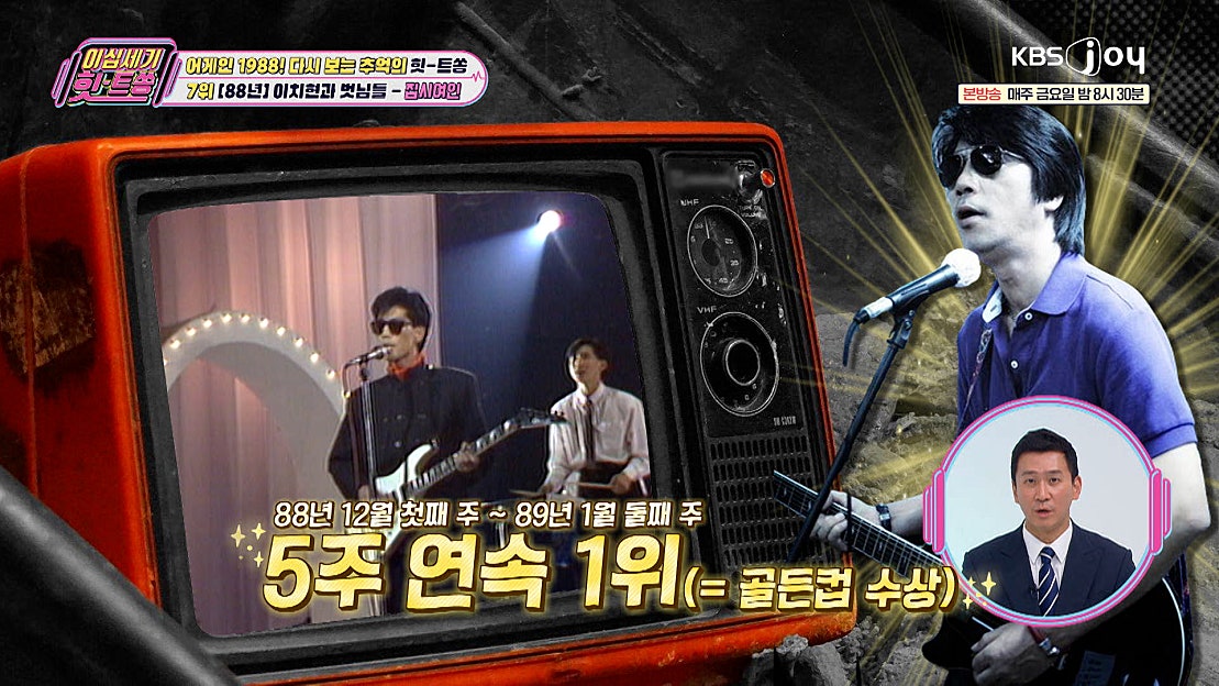 1988년 겨울, 대한민국을 강타한 집시 열풍♬ 이치현과 벗님들 ‘집시여인’ l KBS Joy 240726방송 - 네이버 TV