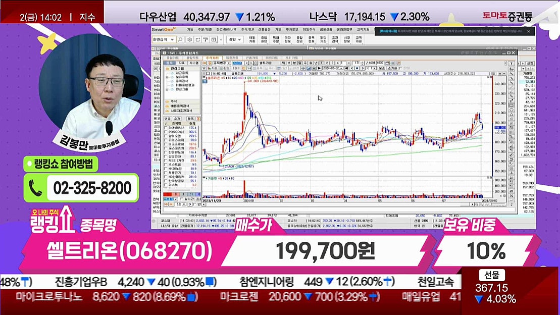 [2024.08.02] 셀트리온(068270) - 네이버 TV